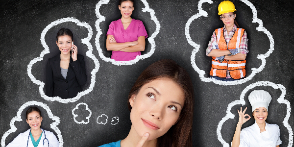 Futuro de los empleos - nivel 1 - Spanish in Levels